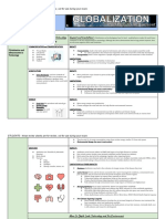 AP World History - Unit 2 Study Guide | PDF | Silk Road | Trade