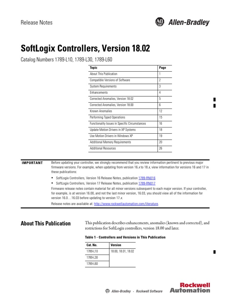 Softlogix Controllers, Version 18.02: Release Notes | PDF | Operating ...