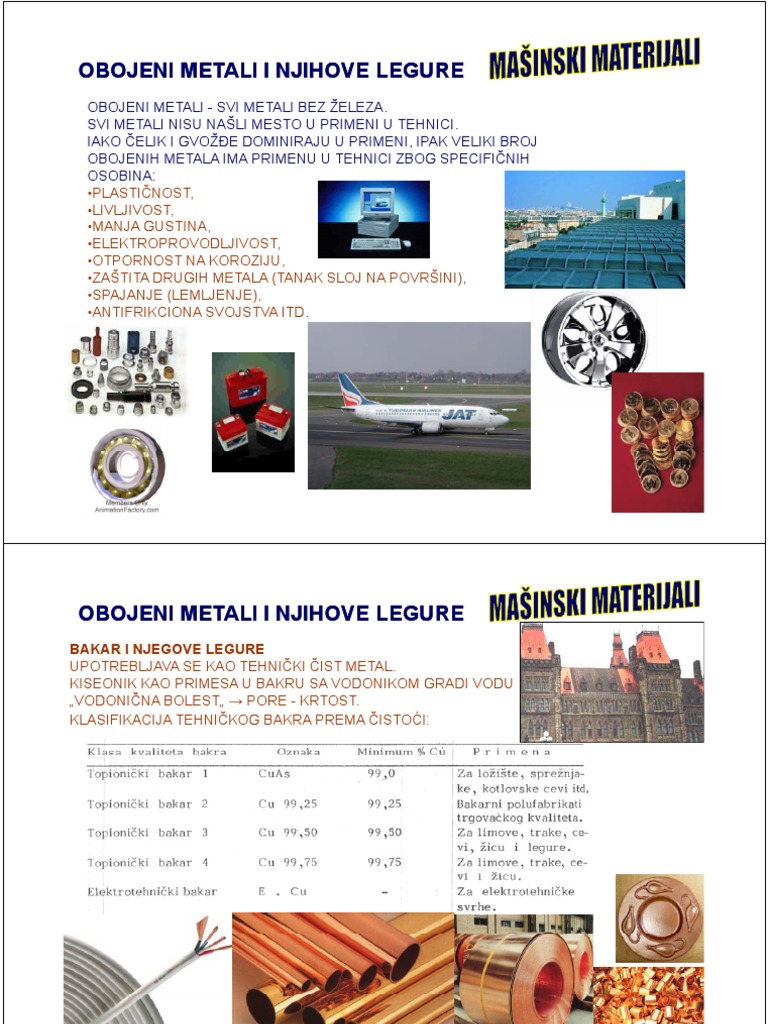 7 Obojeni Metali i Legure