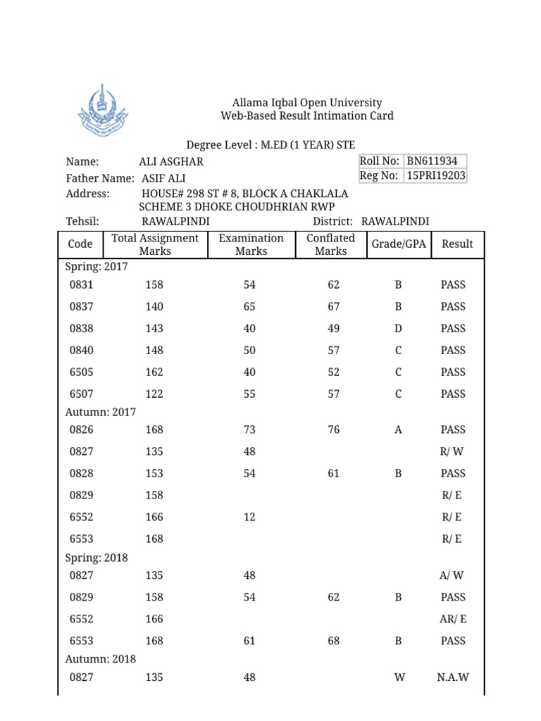 AIOU Online Web-Based Result | PDF