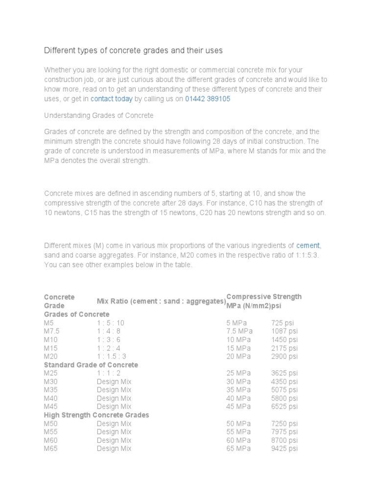 Different Types of Concrete Grades and Their Uses | PDF | Concrete ...