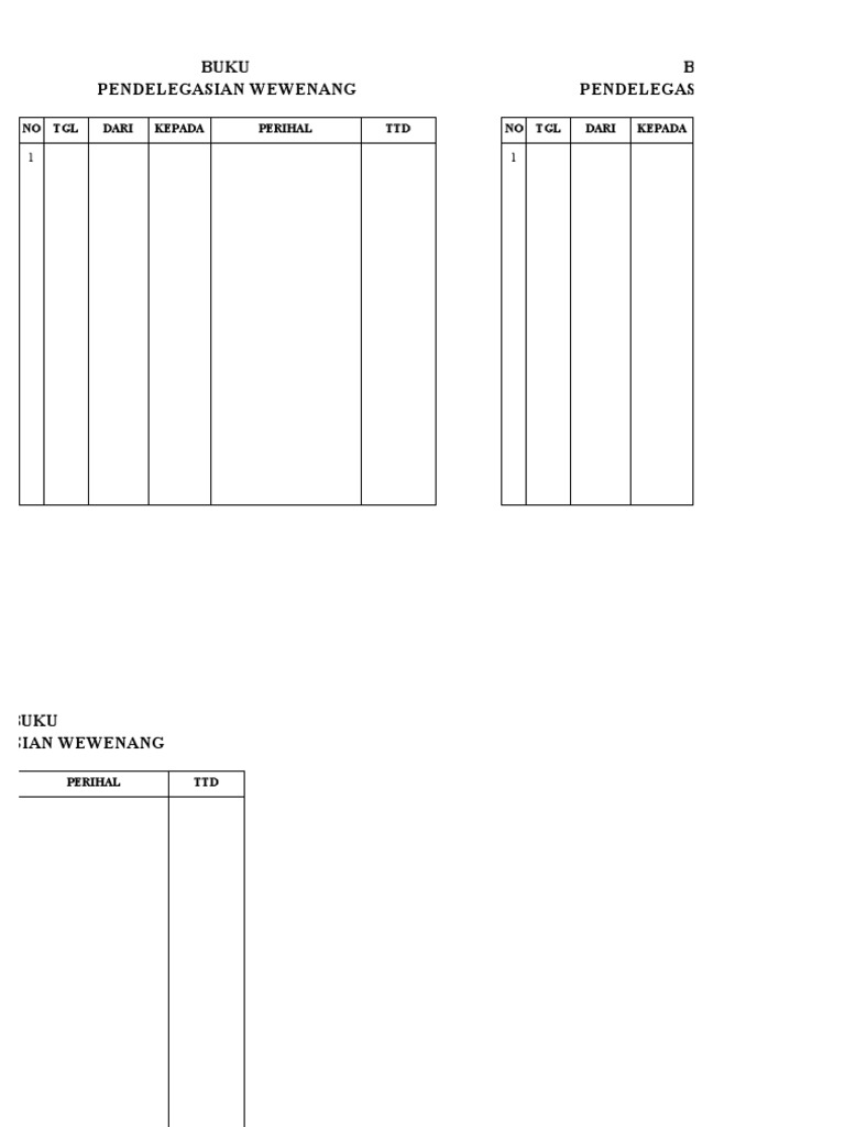 Buku Delegasi Wewenang | PDF