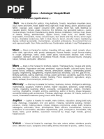 Ucch or Neech Ke Grah | PDF | Planets In Astrology | Divination