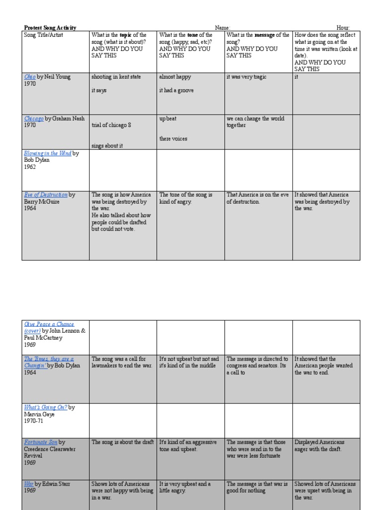 Protest Song Activity | PDF