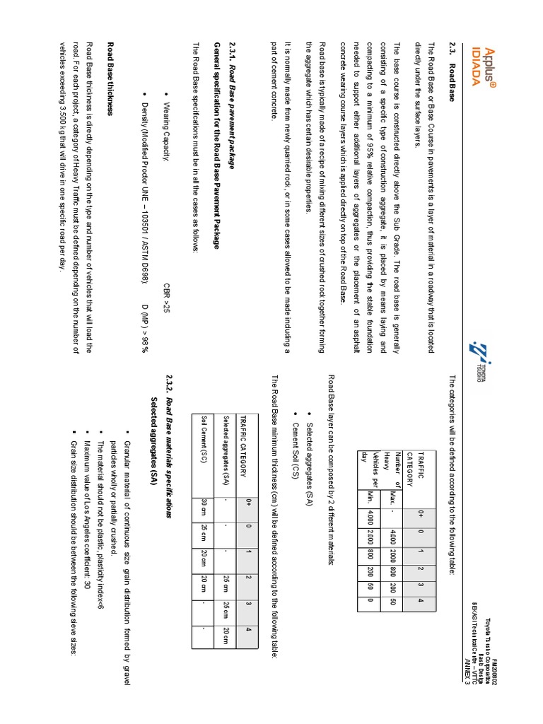 Road Base Specifications for Pavements | PDF | Road Surface | Concrete