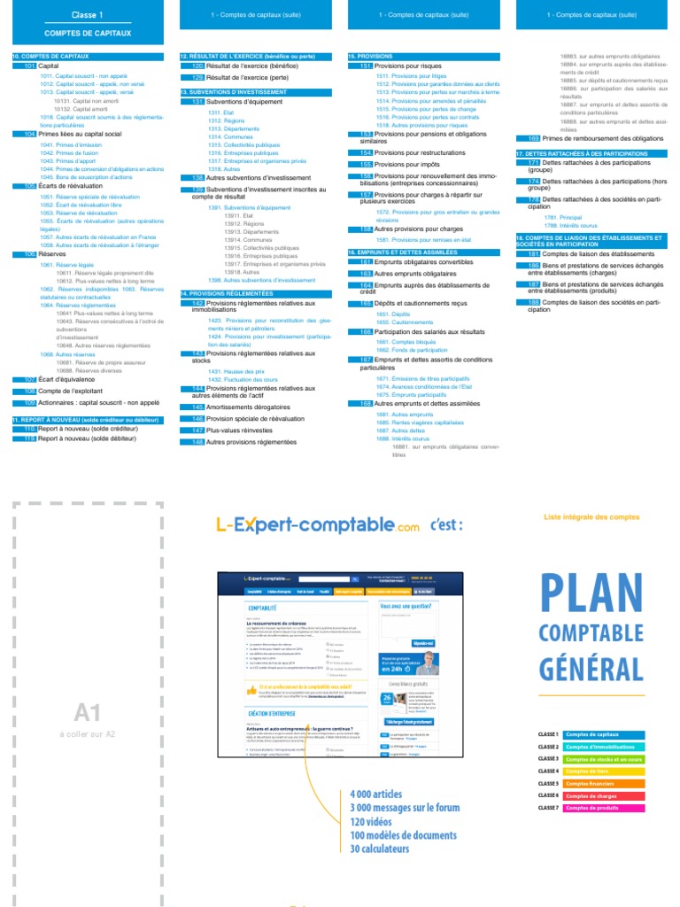 Plan Comptable | PDF | Immobilisations | Prêts