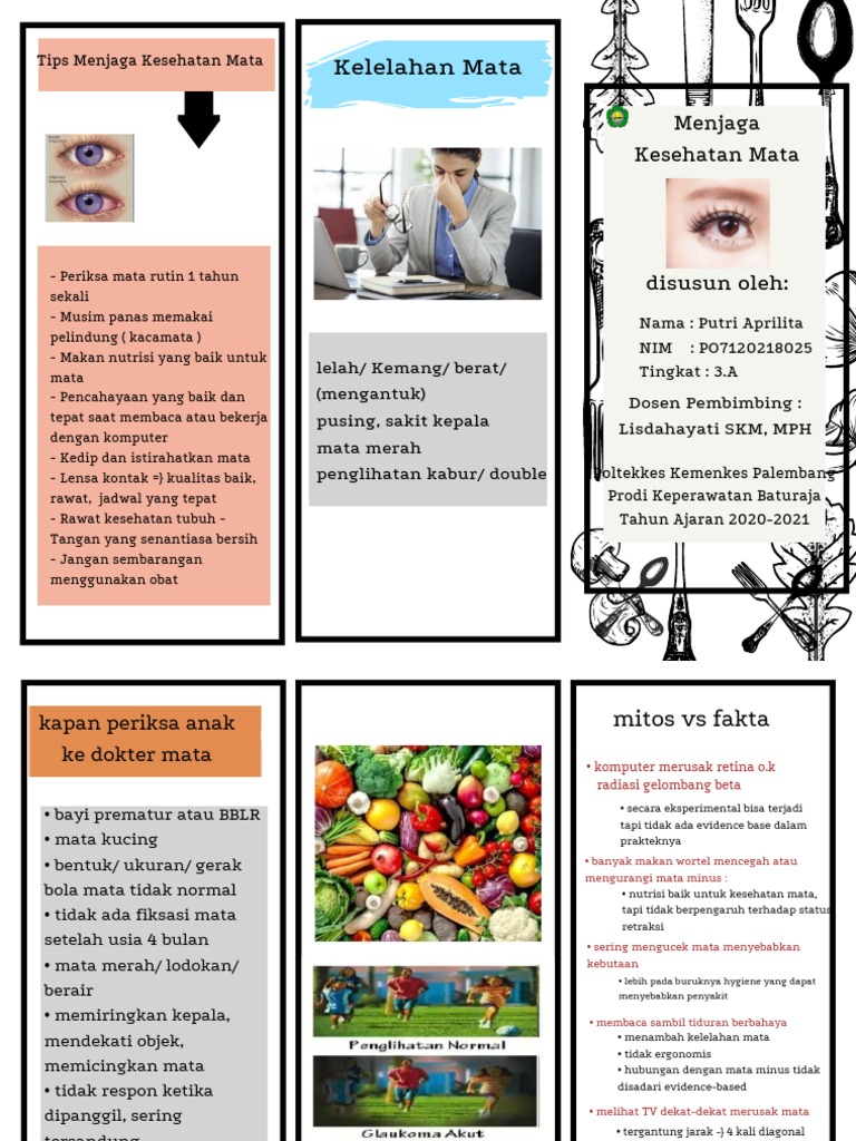 Leaflet Menjaga Kesehatan Mata - 3.a - Putri Aprilita | PDF