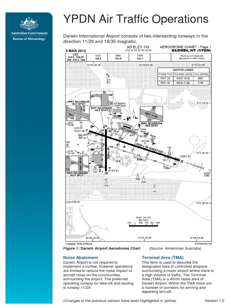 Reference Card Ypdn | PDF | Runway | Airport