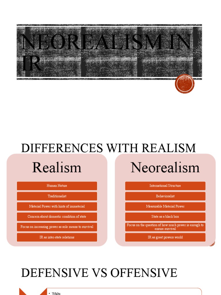 Neorealism in IR | PDF | Political Science | Global Politics