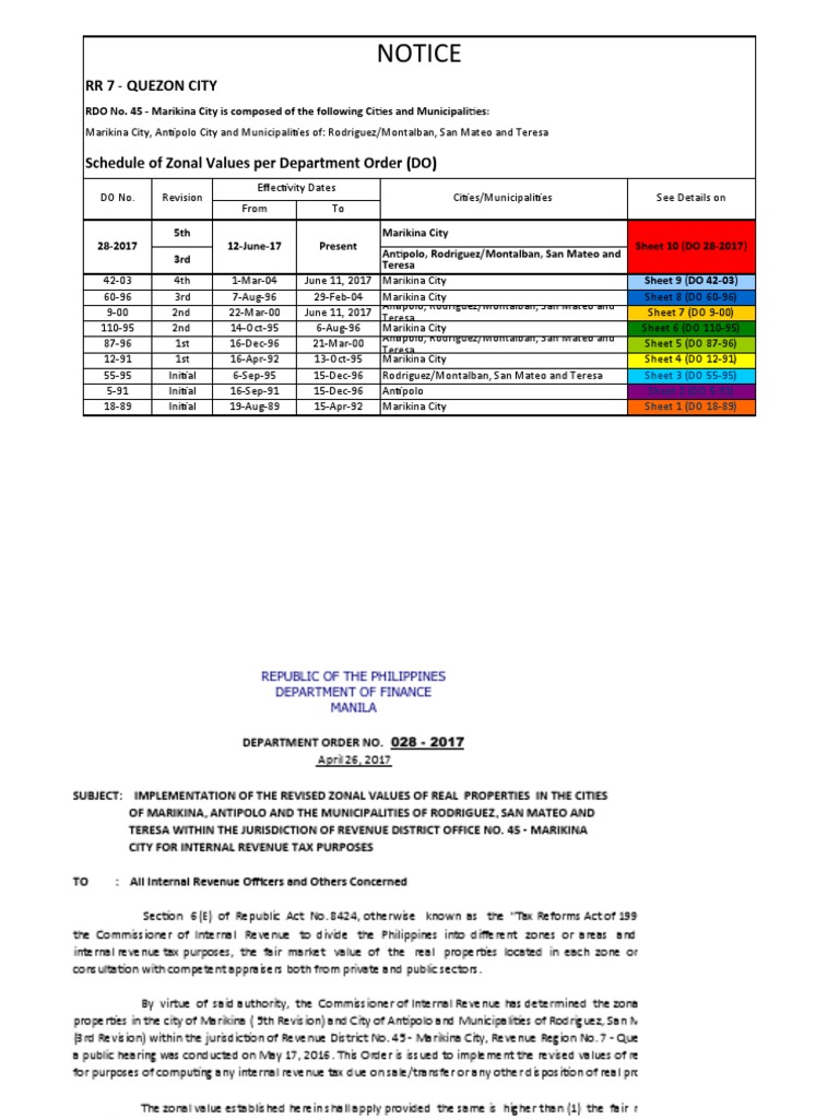 RDO No. 45 - Marikina City | PDF
