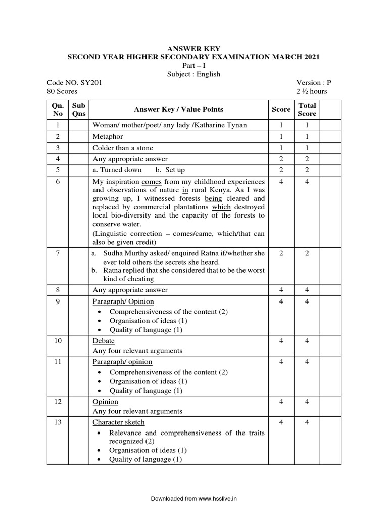 English Exam Answer Key 2021 | PDF | Neuropsychological Assessment ...
