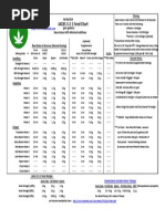Vegetable Sanitizing - Control Sheet | PDF | Chemistry | Nature