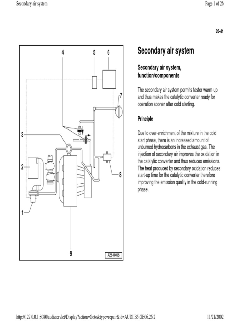 26-41 Secondary Air System | PDF | Relay | Electrical Connector