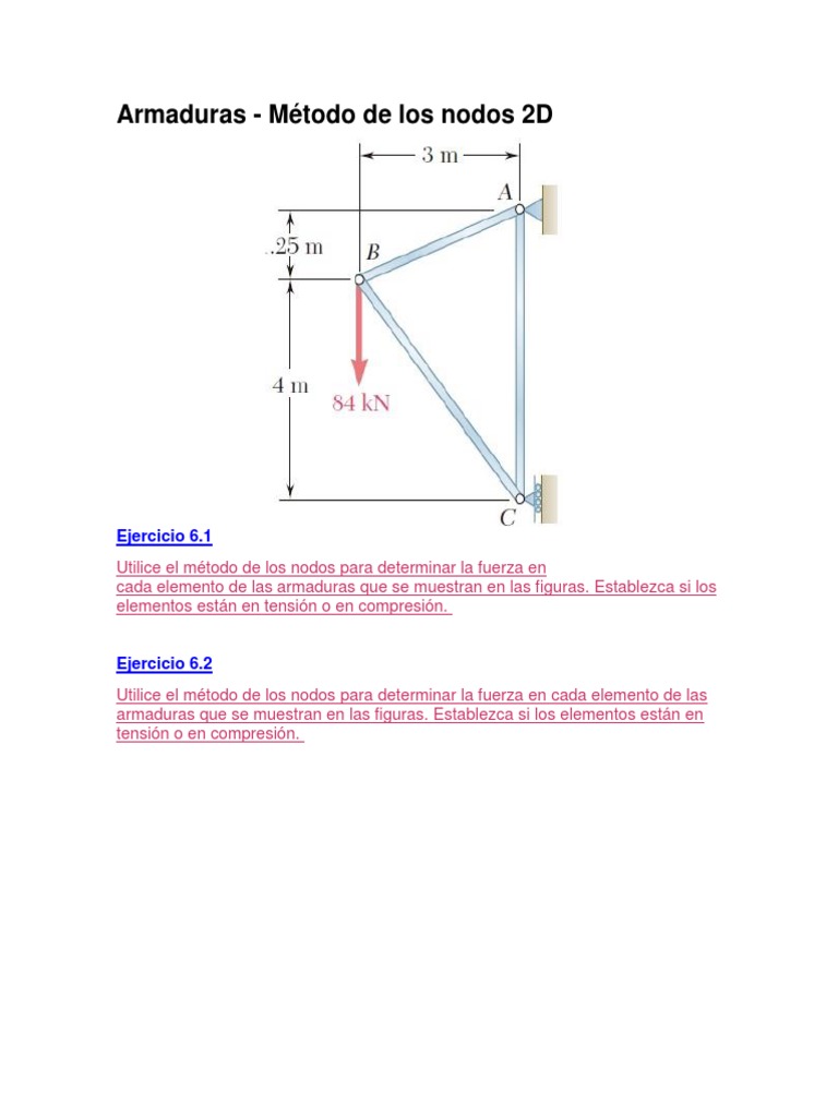 Ejercicio Armaduras Estructuras | PDF | Cantidades fisicas | Fuerza