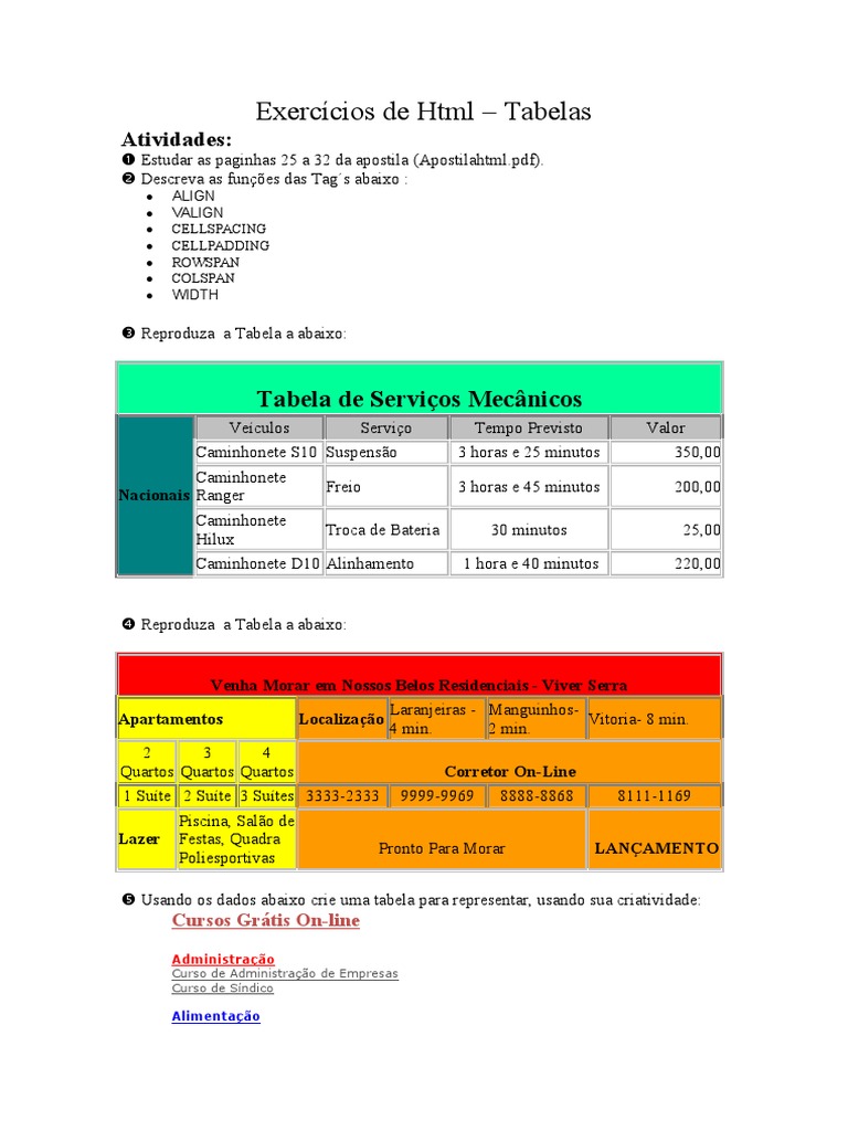 Exercícios Práticos de Tabelas em HTML | PDF