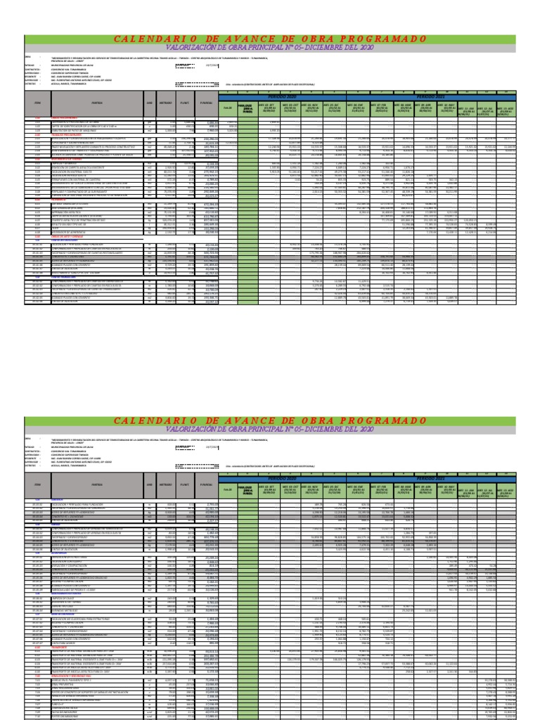 Cronograma Valorizado de Obra | PDF | Sectores Economicos | Elementos arquitectónicos