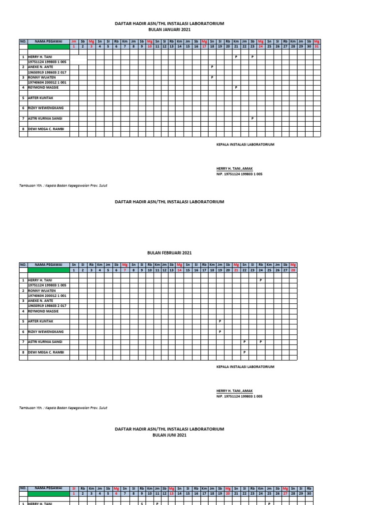 Daftar Hadir ASN/THL Lab 2021-2022 | PDF