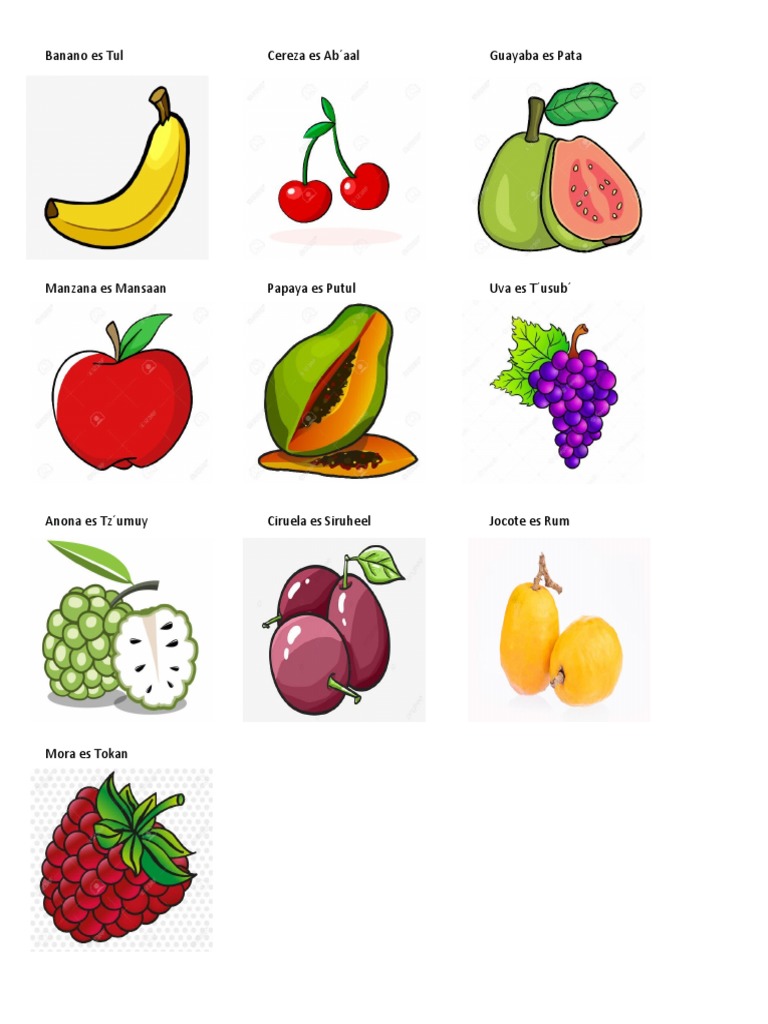 Frutas en Qeqchi | PDF
