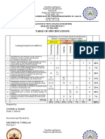CRLA - ASSESSMENT TOOL For POST TEST | PDF