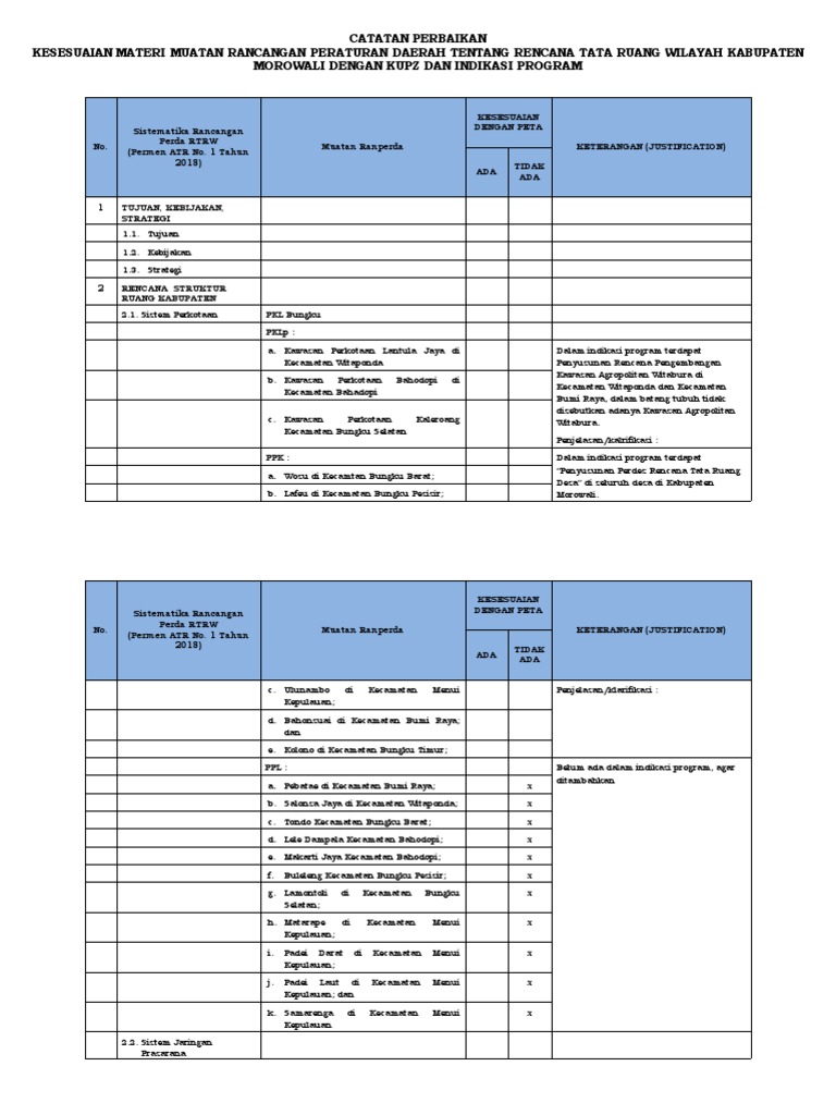 Template Catatan Perbaikan-220318 | PDF
