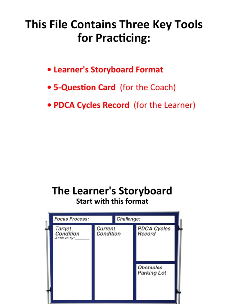 Toyota Kata - 5Q - Card | PDF | Cognition | Learning