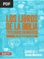 Mapa de La Ruta Del Recorrido de Jonás | PDF | Jonás