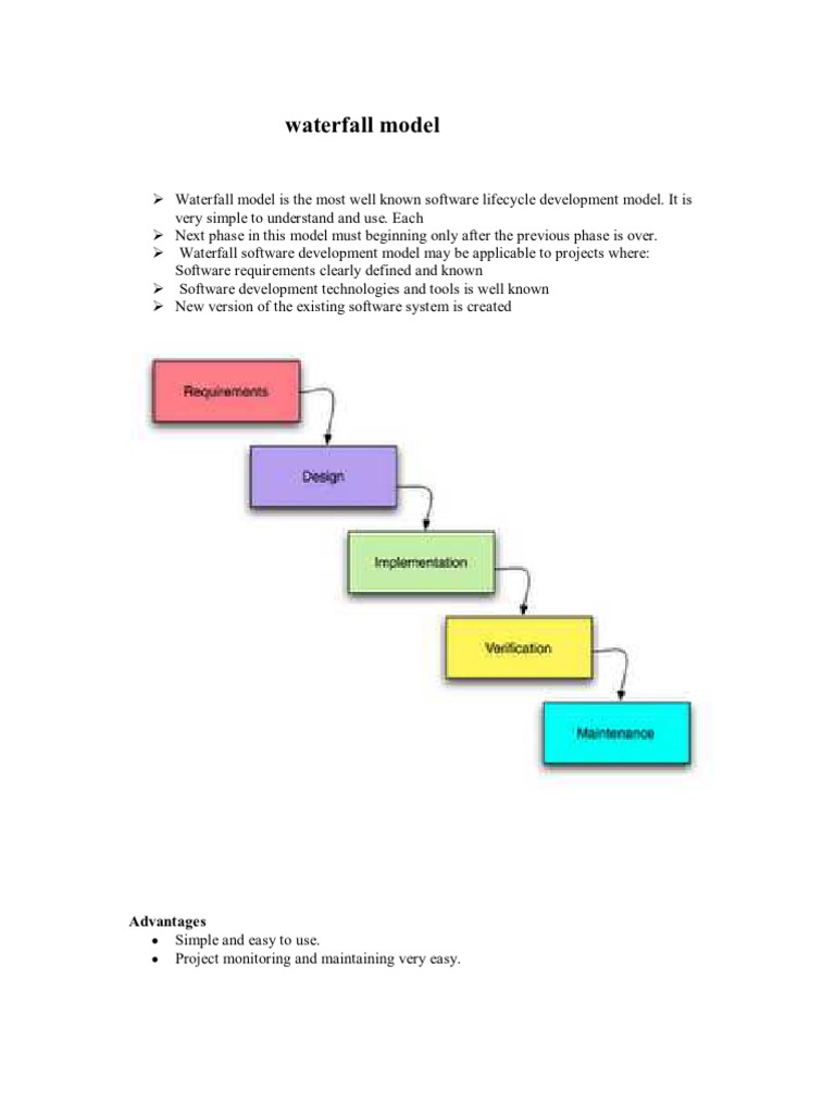 Waterfall Model | PDF
