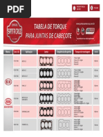 n-sg-tb-005 - Tabela de Roscas Sistema Polegada e Metrico | PDF ...
