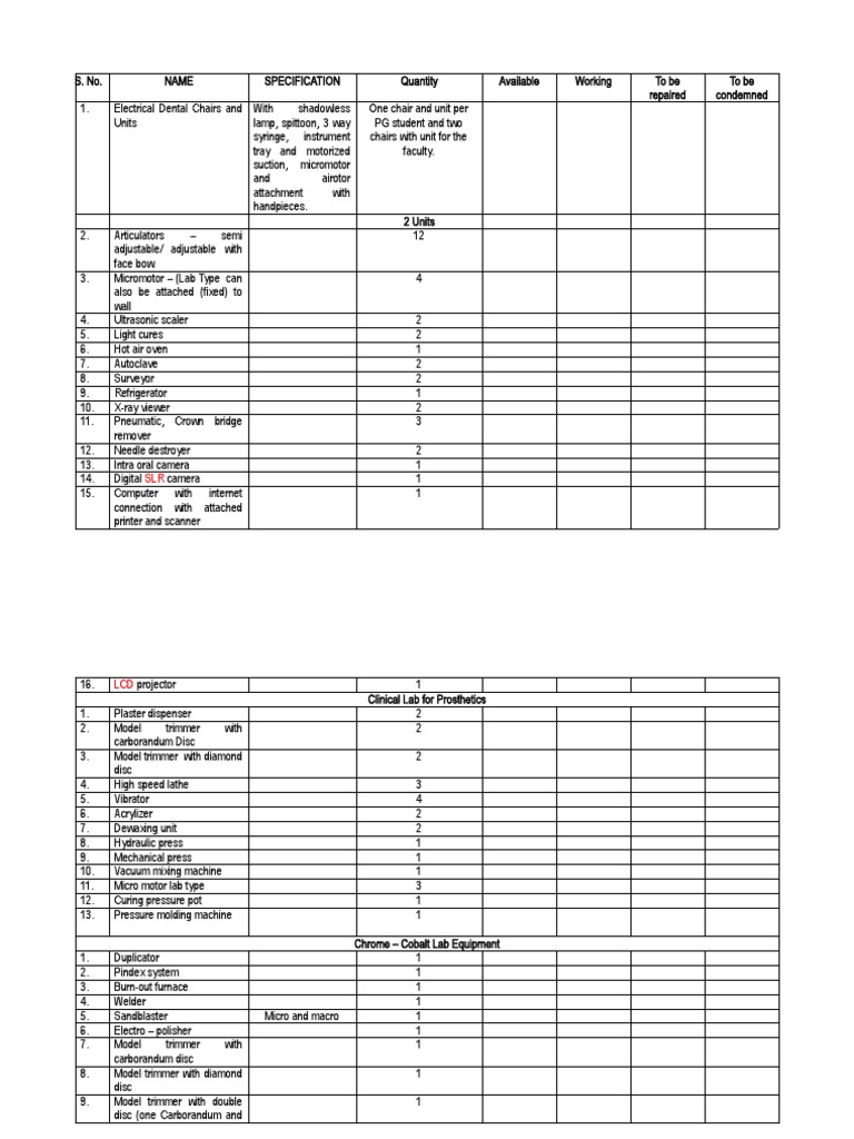 Department Equipment | PDF | Equipment | Manufactured Goods