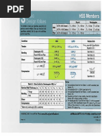 Otechnical Engineering (Donald P. Coduto) | PDF