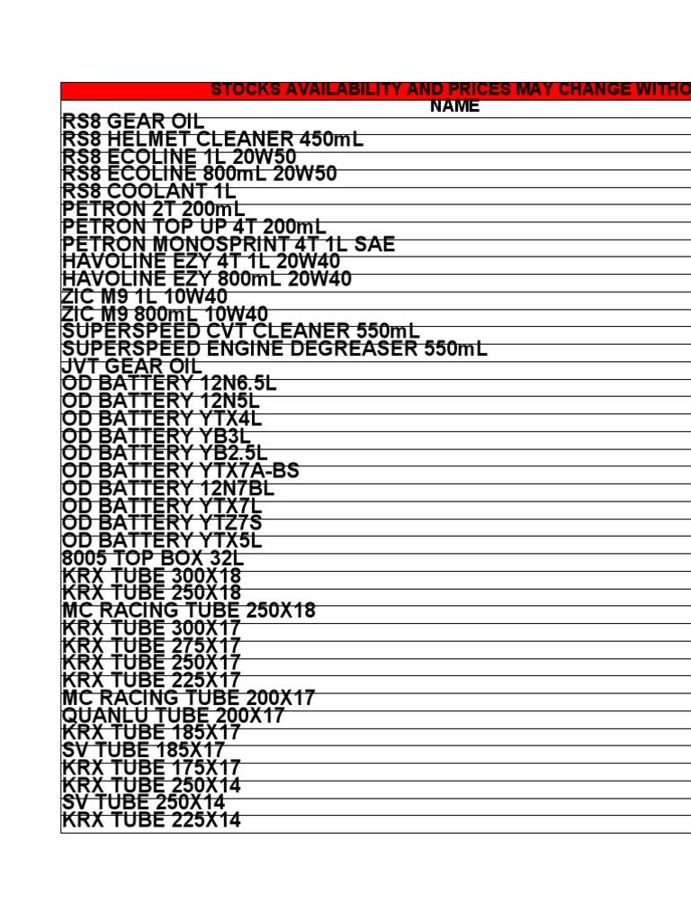 Fast Moving Items | Download Free PDF | Clutch | Brake