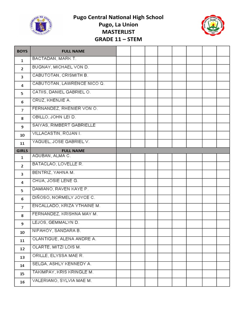 Grade 11 STEM Masterlist - Pugo Central | PDF