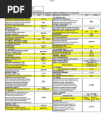Generic Menu Card | PDF | Drugs Acting On The Nervous System ...