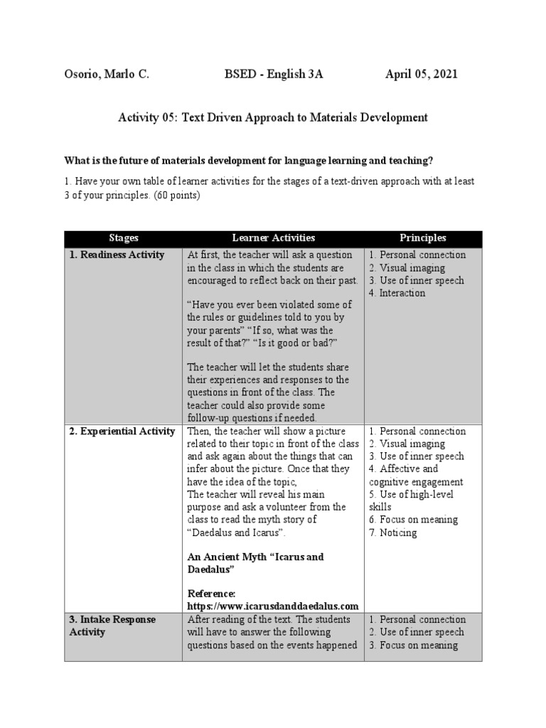 Text-Driven Approach in Materials Development | PDF | Teachers ...