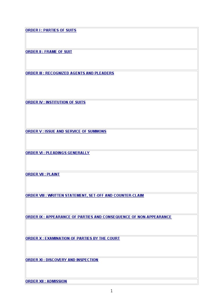 CPC Orders | PDF | Lawsuit | Common Law