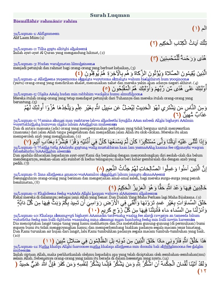 Surah Luqman | PDF