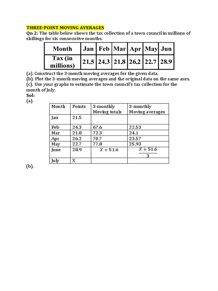 Estimating Future Values Using Moving Averages | PDF | Moving Average