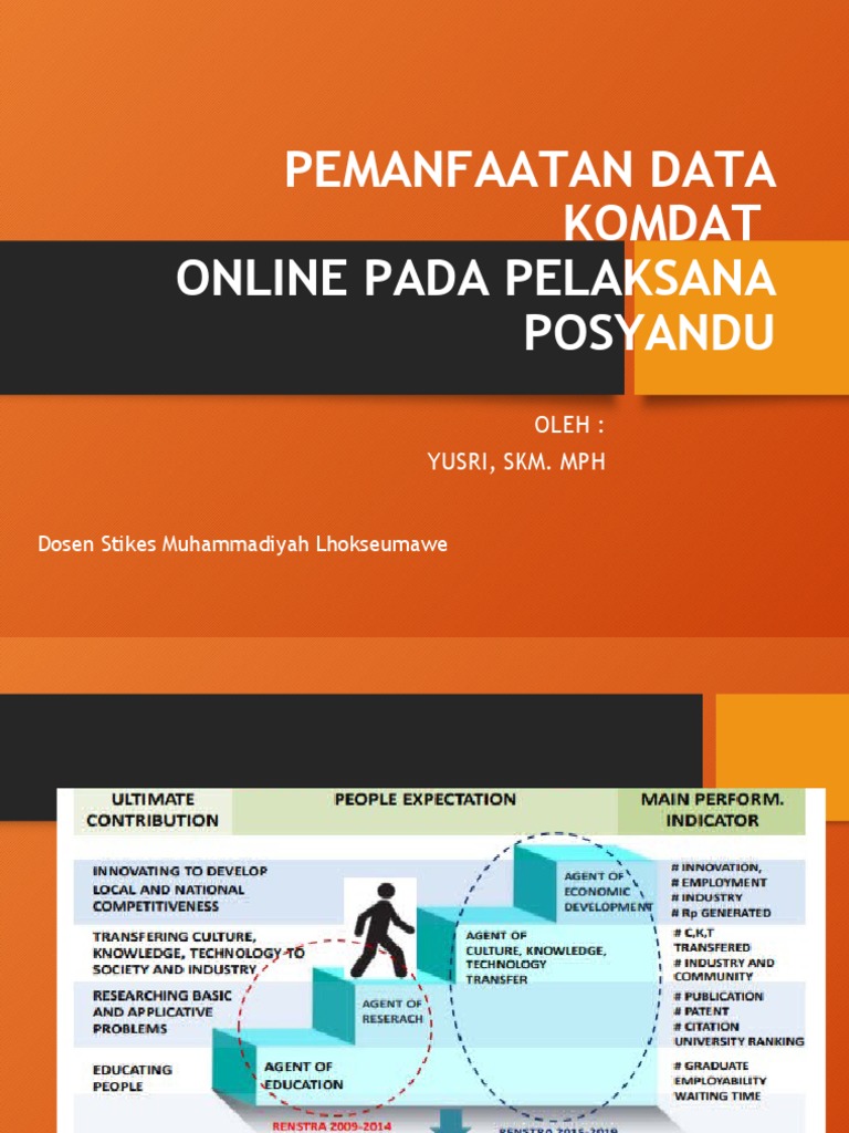 Aplikasi Komdat | PDF