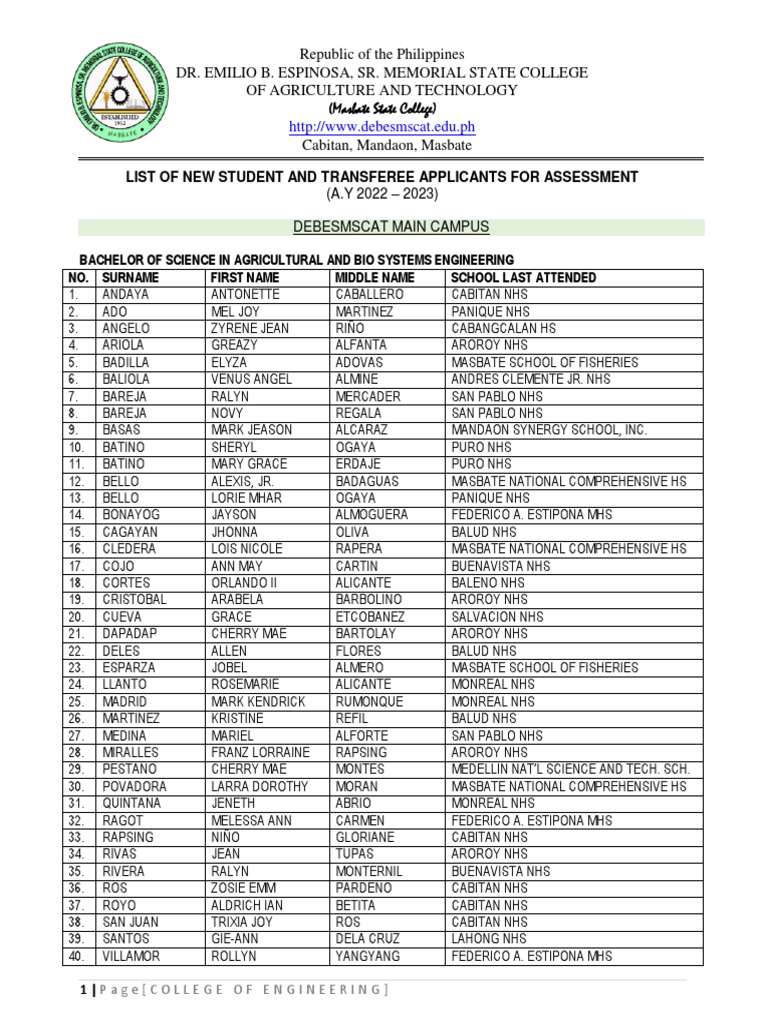 For Posting - Main Campus (Ceng) | PDF | Engineering