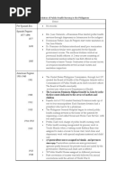 Doh Structure, Function, Vision, Mission 3-6-8 | PDF | Health Care ...