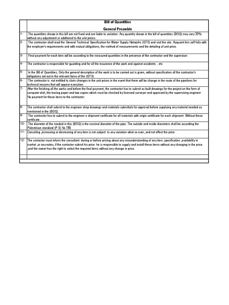 Bill of Quantities General Preamble | PDF | Concrete | Pipe (Fluid ...