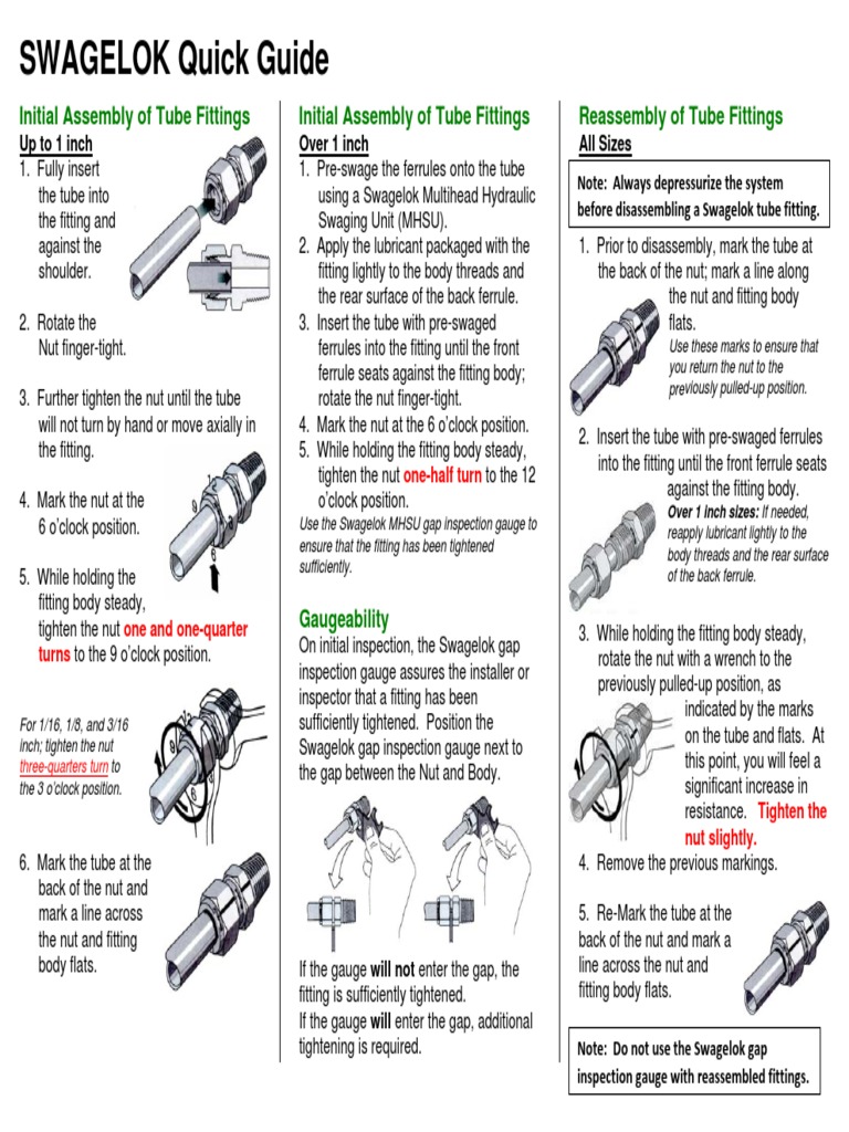 Swagelok Quick Guide | PDF | Pipe (Fluid Conveyance) | Nut (Hardware)
