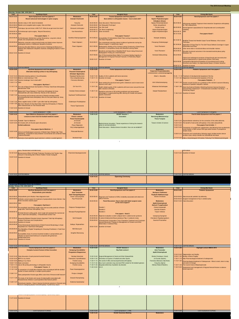 2018 - RCOST - Scientific Program | PDF | Knee | Ankle