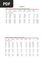 Estes Model Rocket Engine Chart | PDF