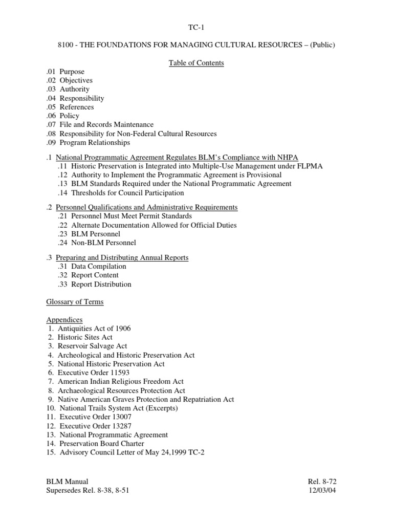 BLM Manual 8100 | Government | Politics