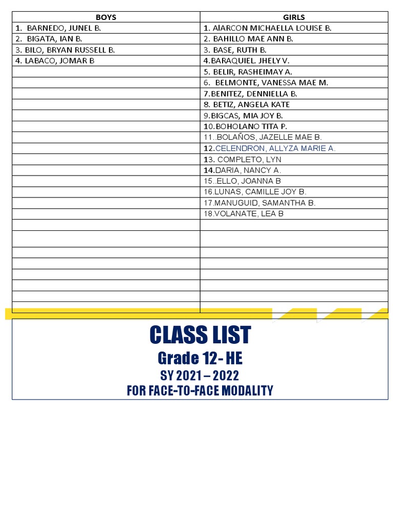 Face To Face List | PDF