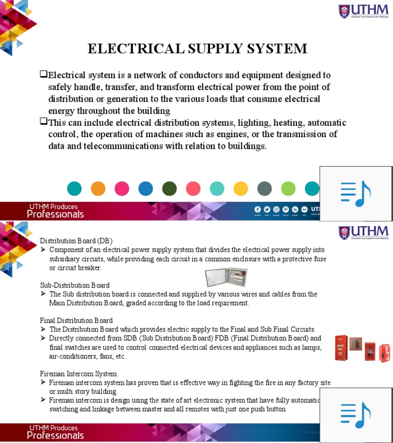 Electrical Supply System | PDF
