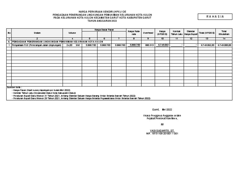 Data Pendukung HPS | PDF