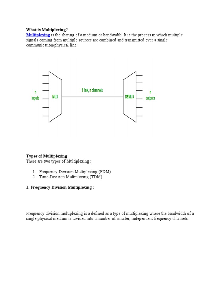 What is Multiplexing? Explained | PDF | Frequency Modulation | Sampling (Signal Processing)