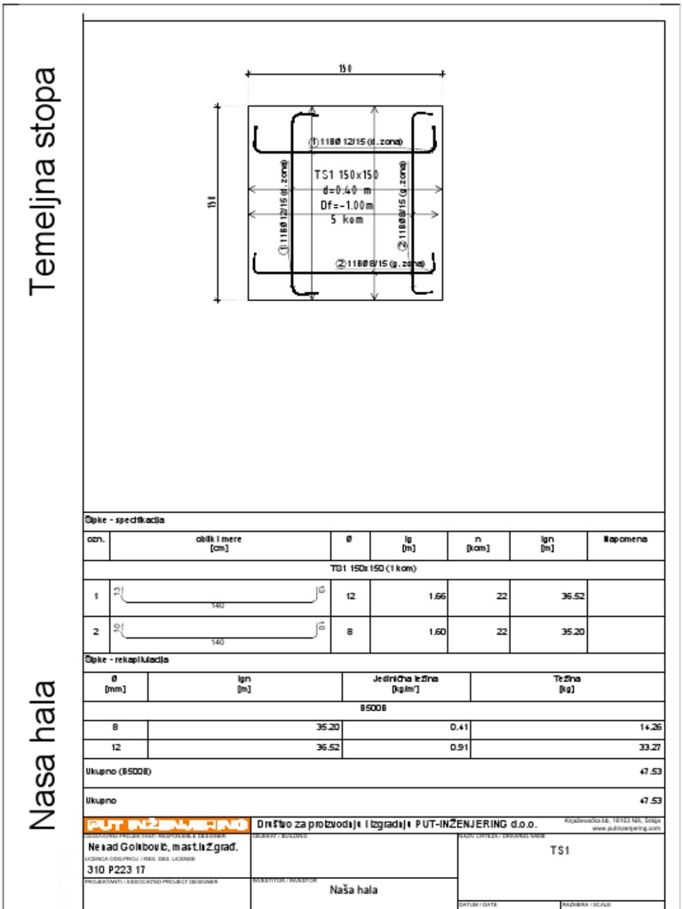 Temeljna Stopa Armiranje | PDF